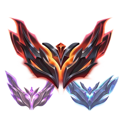 Syn Eloboost: The Trustable Boosting Platform for Gamers